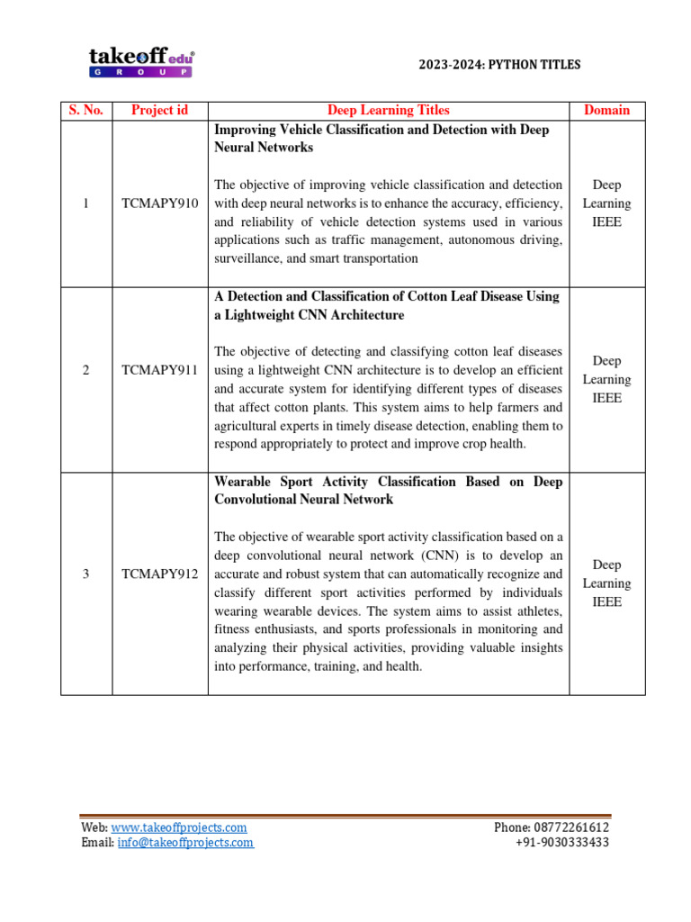 S. No. Project Id Deep Learning Titles Domain | PDF | Machine Learning | Deep Learning