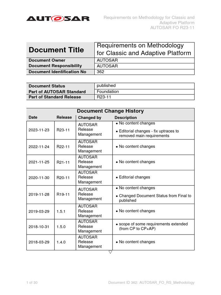 AUTOSAR_FO_RS_Methodology | PDF | Software Development Process | System