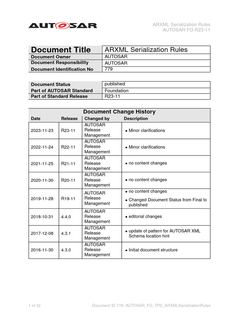 AUTOSAR_FO_TPS_ARXMLSerializationRules | PDF | Xml | Xml Schema