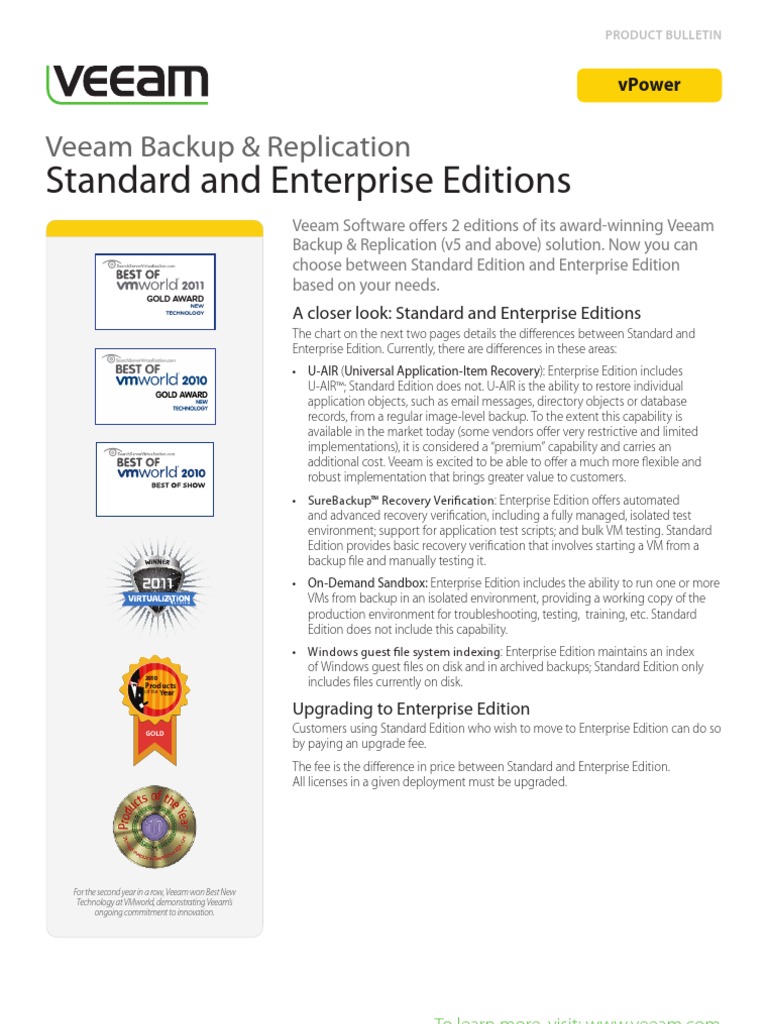 Veeam Backup and Replication Editions | PDF | Backup | File System
