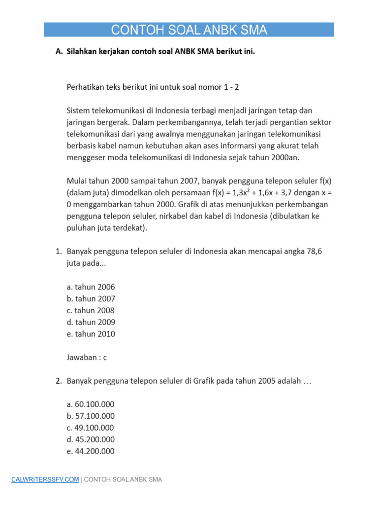 Contoh Soal ANBK SMA | PDF