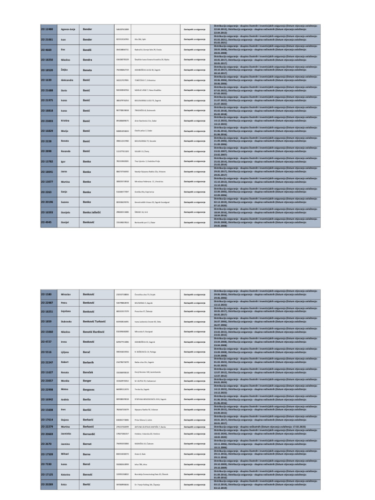 C Part 4 Pdf