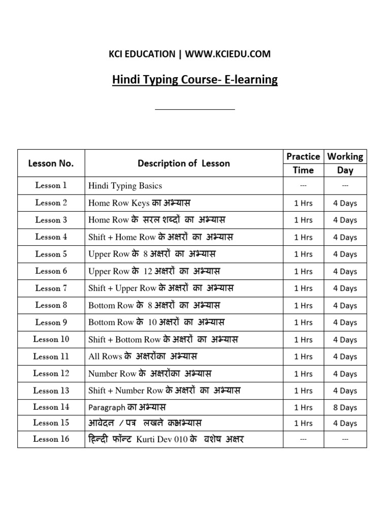 Hindi Typing Notes | PDF
