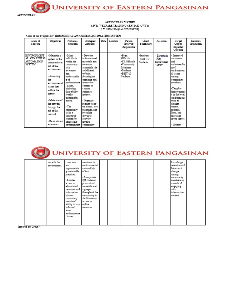 Environmental Awareness Action Plan | PDF | Automation | Natural ...