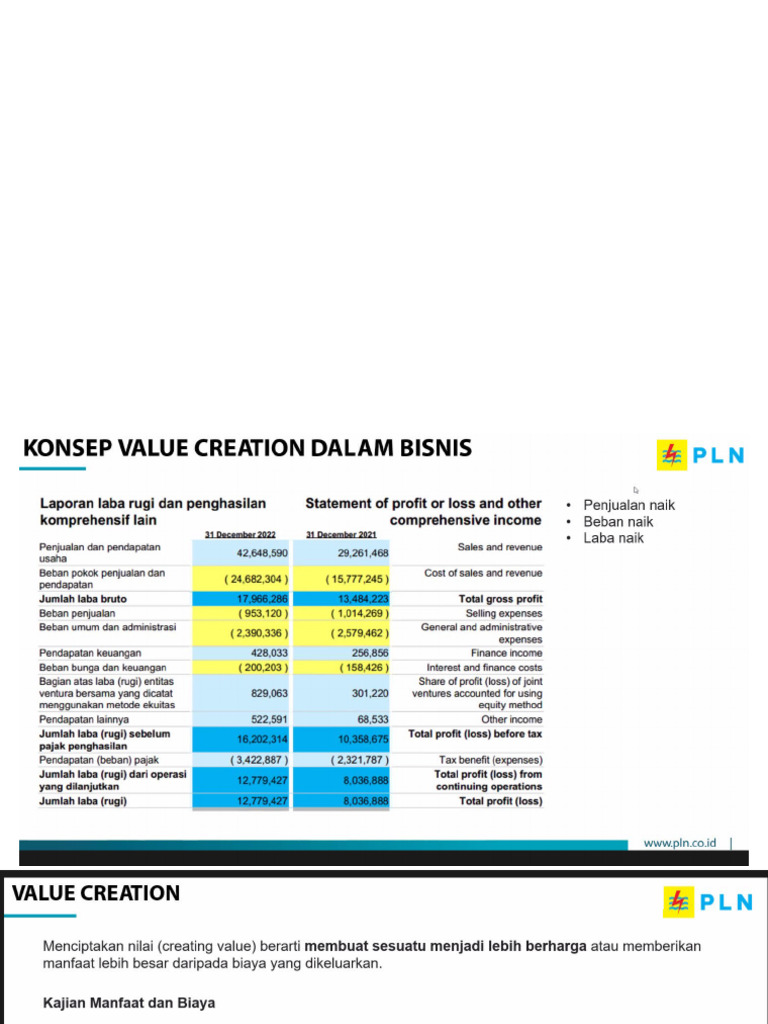 Value Creation HST | PDF