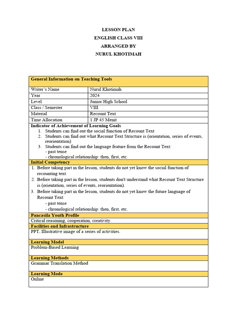 Lesson Plan Fase D | PDF | Experience | Learning