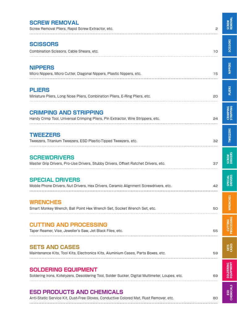 2023 English Catalog Full Complete | PDF | Rope | Screw