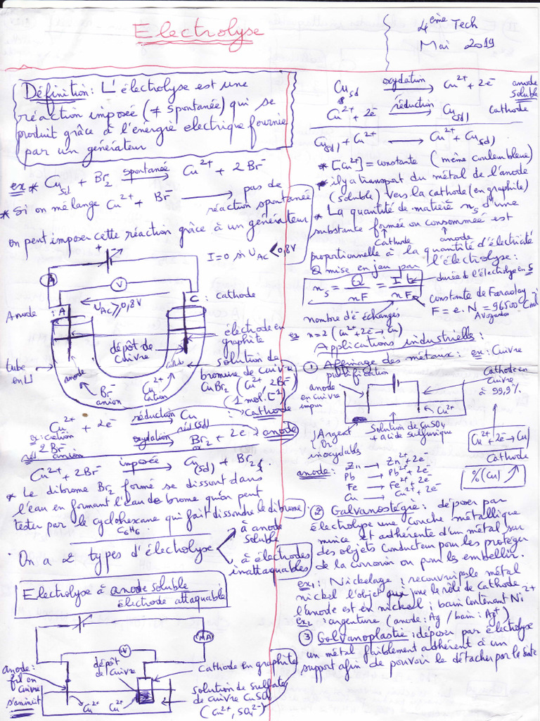 Cours Résumé Electrolyse Bac Technique Ou Bac Info | PDF