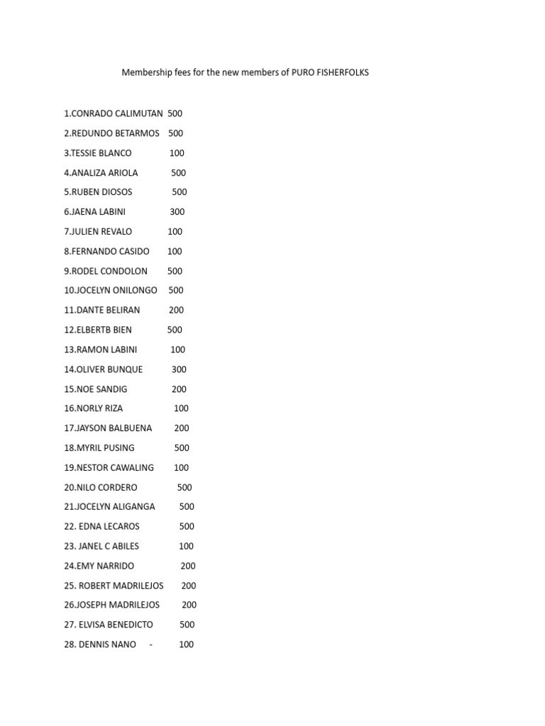 membership-fees-for-the-new-members-of-puro-fisherfolks-pdf