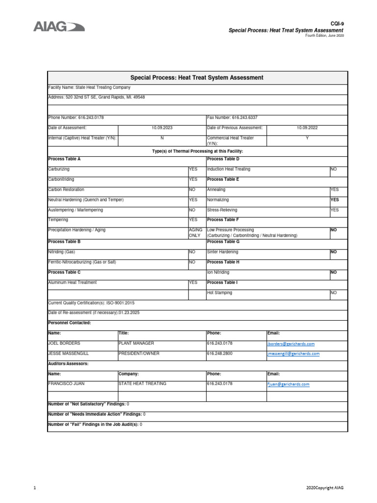 Cqi 9 | PDF | Heat Treating | Specification (Technical Standard)