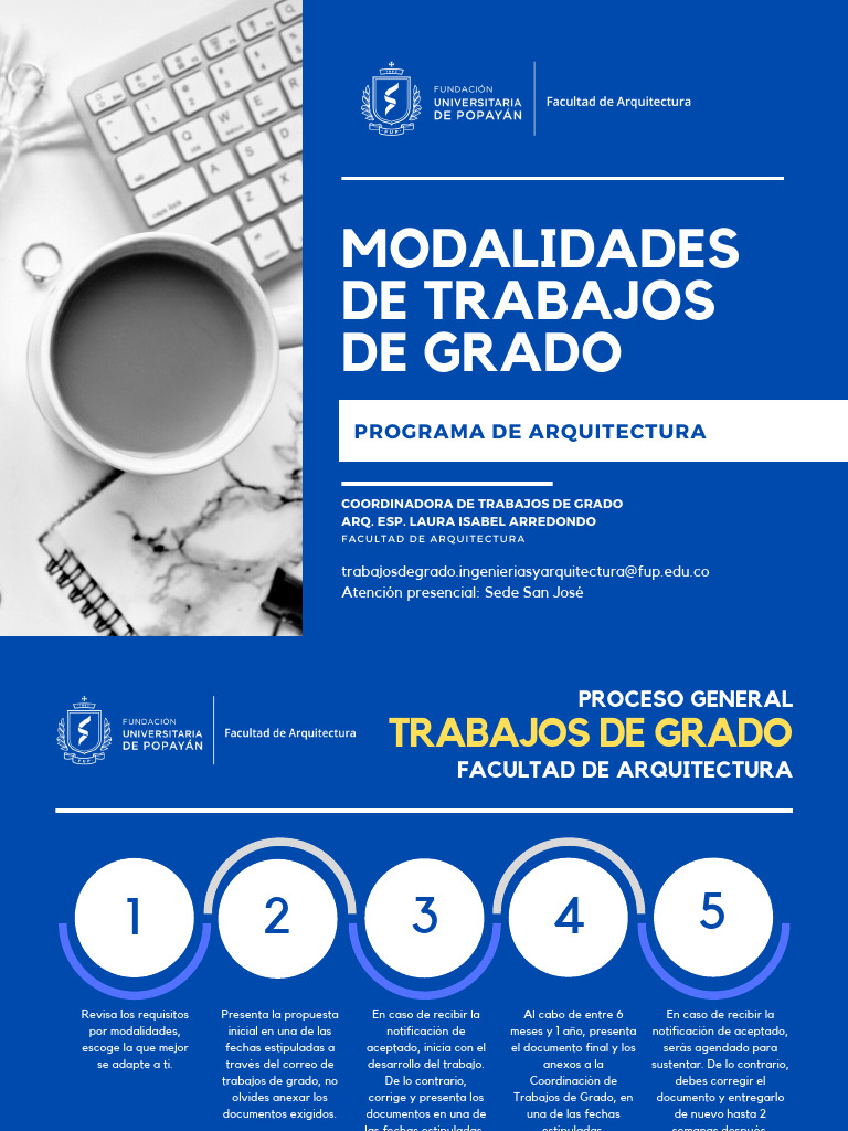 Modalidades Trabajos de Grado 2022 | PDF | Iniciativa empresarial | Crédito del curso