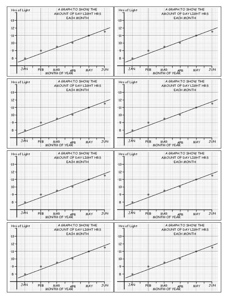 Modelling-of-graphs | PDF