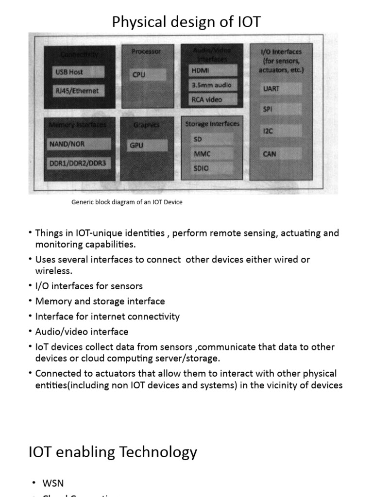 IOT Unit 1.2 | PDF | Cloud Computing | Wireless Sensor Network