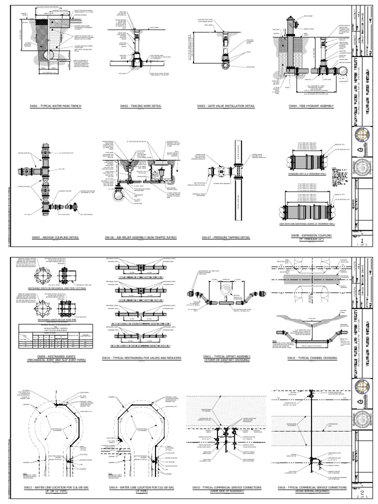 Typical Water Main Trench | Download Free PDF | Pipe (Fluid Conveyance ...