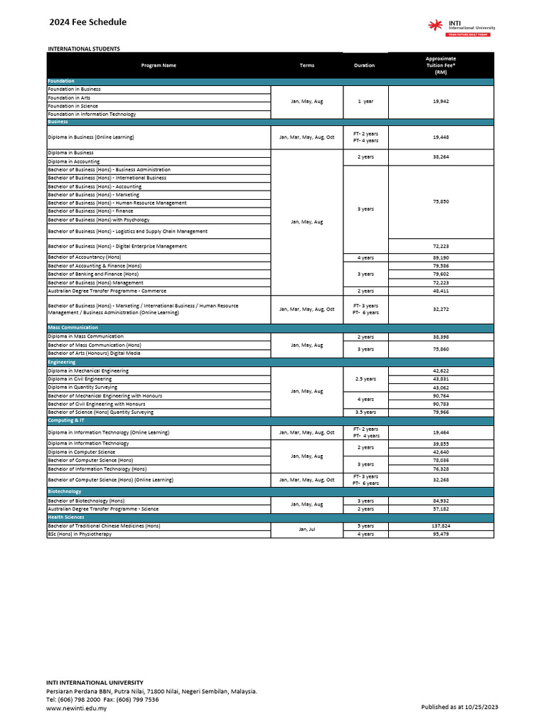 IU - 2024 - Nilai Fee Summary | PDF | Payments | Bachelor's Degree
