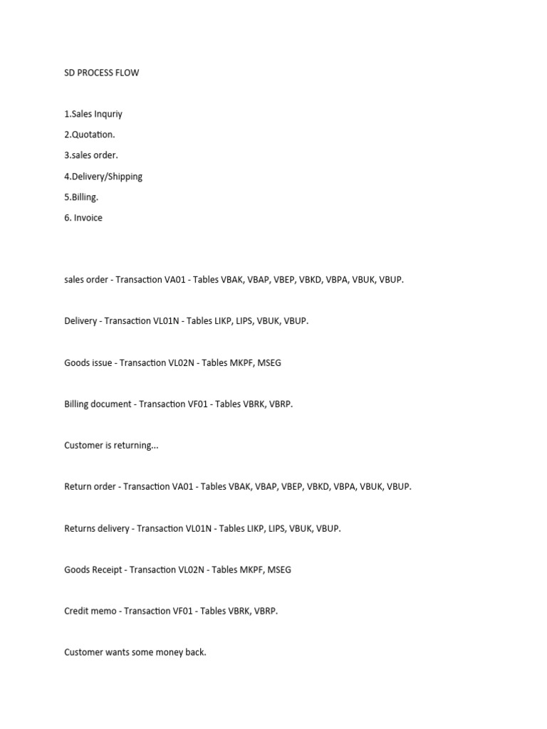 SD Process Flow | PDF | Finance & Money Management
