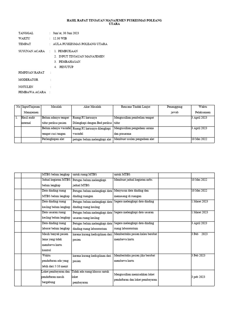 Notulen, Dokumentasi, Daftar Hadir RTM 30 Juni 2023 | PDF