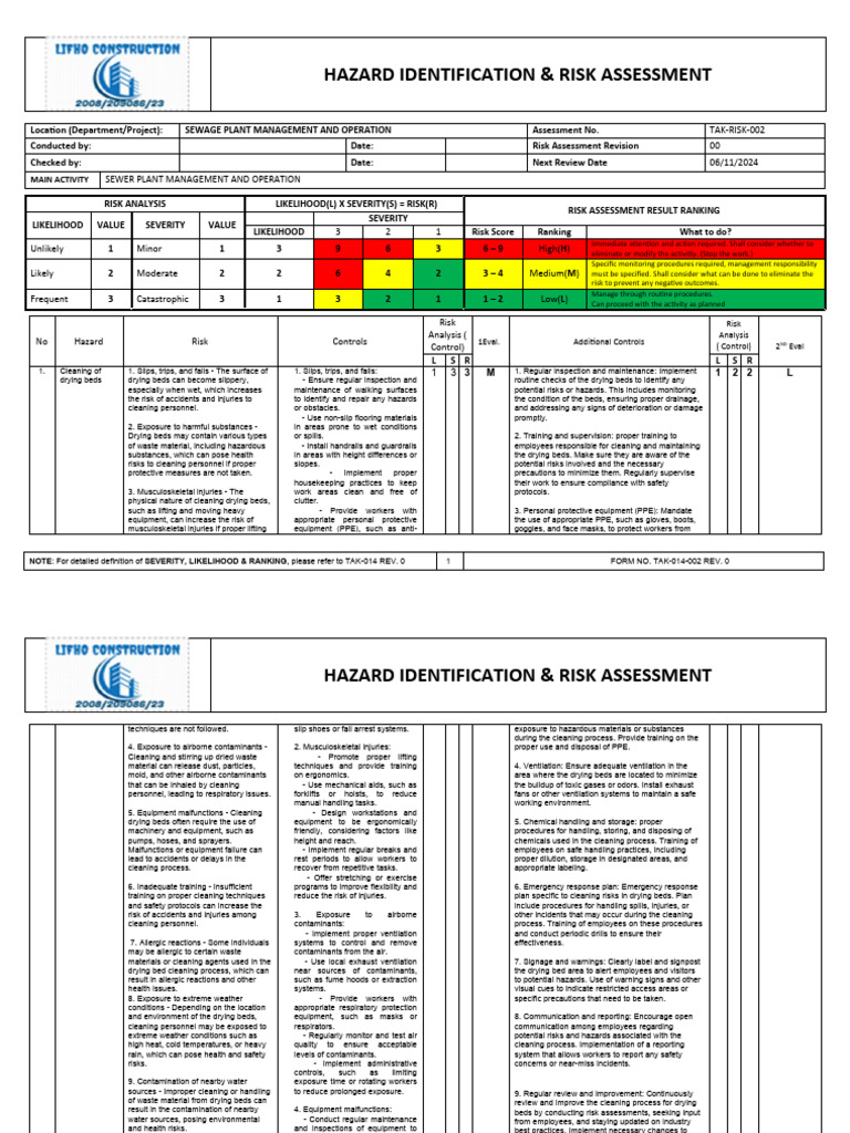 Sewer Plant Management and Operation Risk-Assessment | PDF | Personal ...
