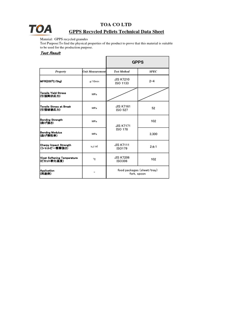 GPPS Recycled Pellets Technical Data | PDF