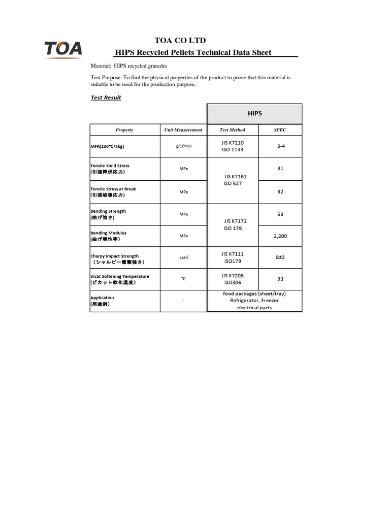 Toa (Hips) Tds, Mfi 3-4 | PDF