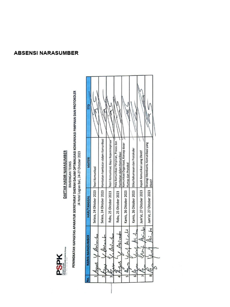 Absensi Narasumber | PDF Absensi Narasumber | PDF