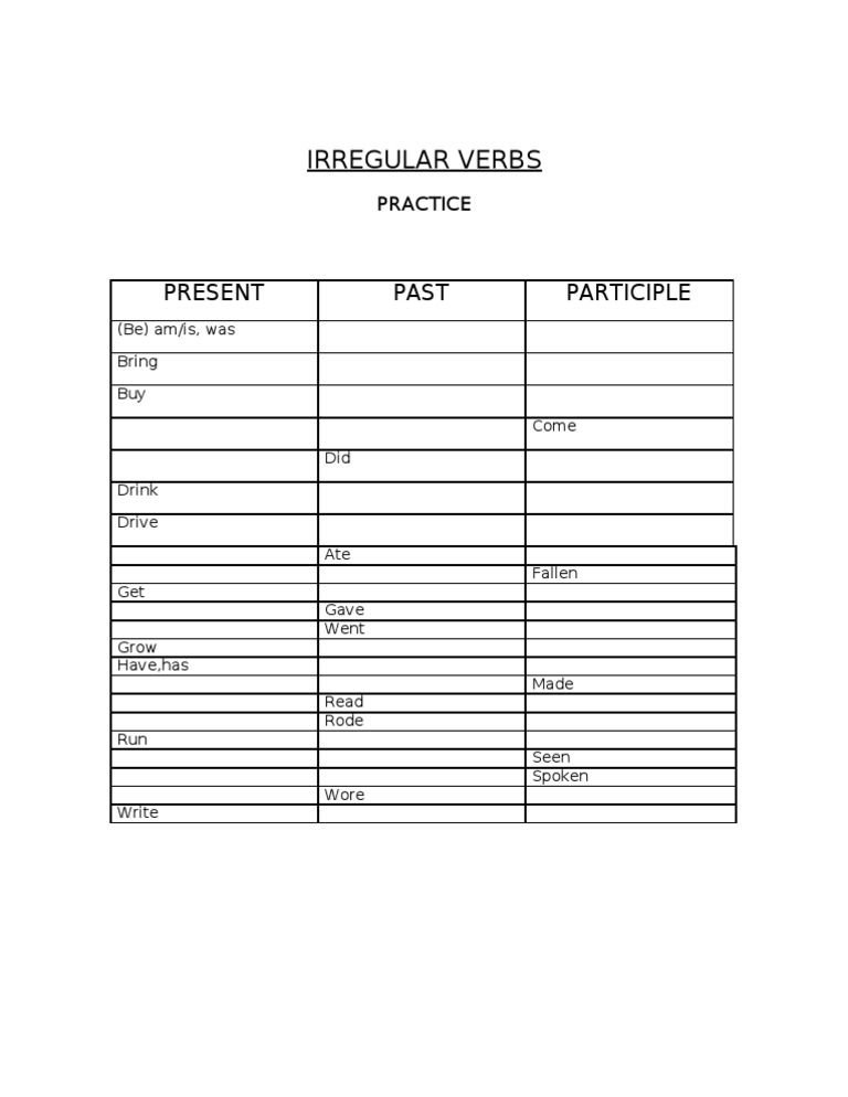 Irreg Verbs Practice | PDF