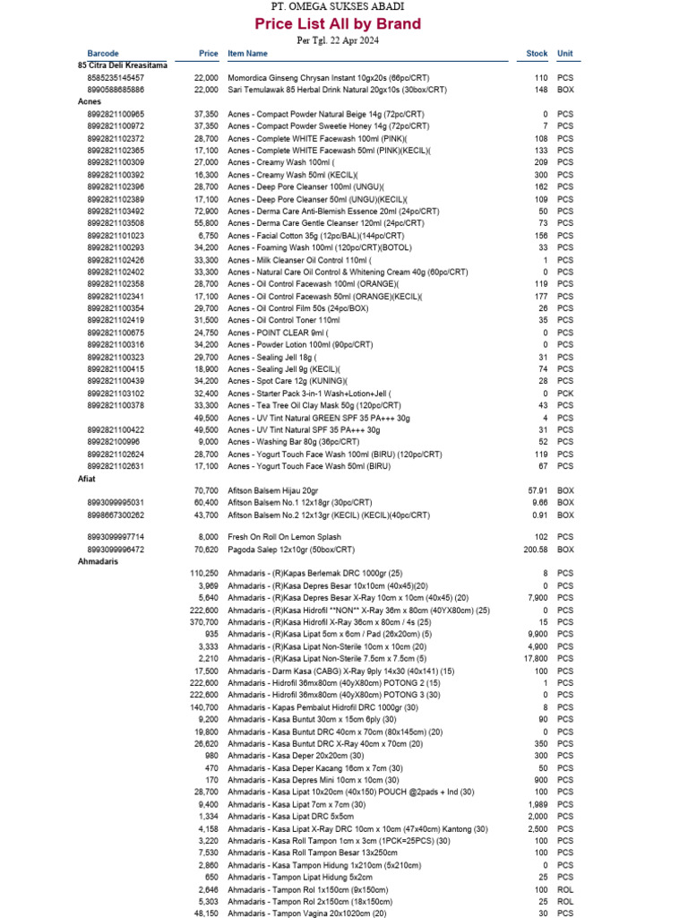 Price List All by Brand Omegasuksesabad 240422052118 | PDF | Sunscreen