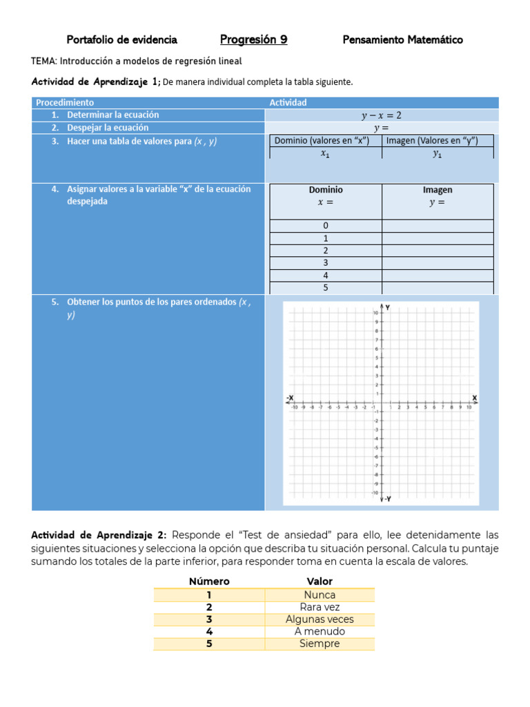 Portafolio de Evidencia Prog 9 | PDF | Ansiedad | Matemáticas Aplicadas