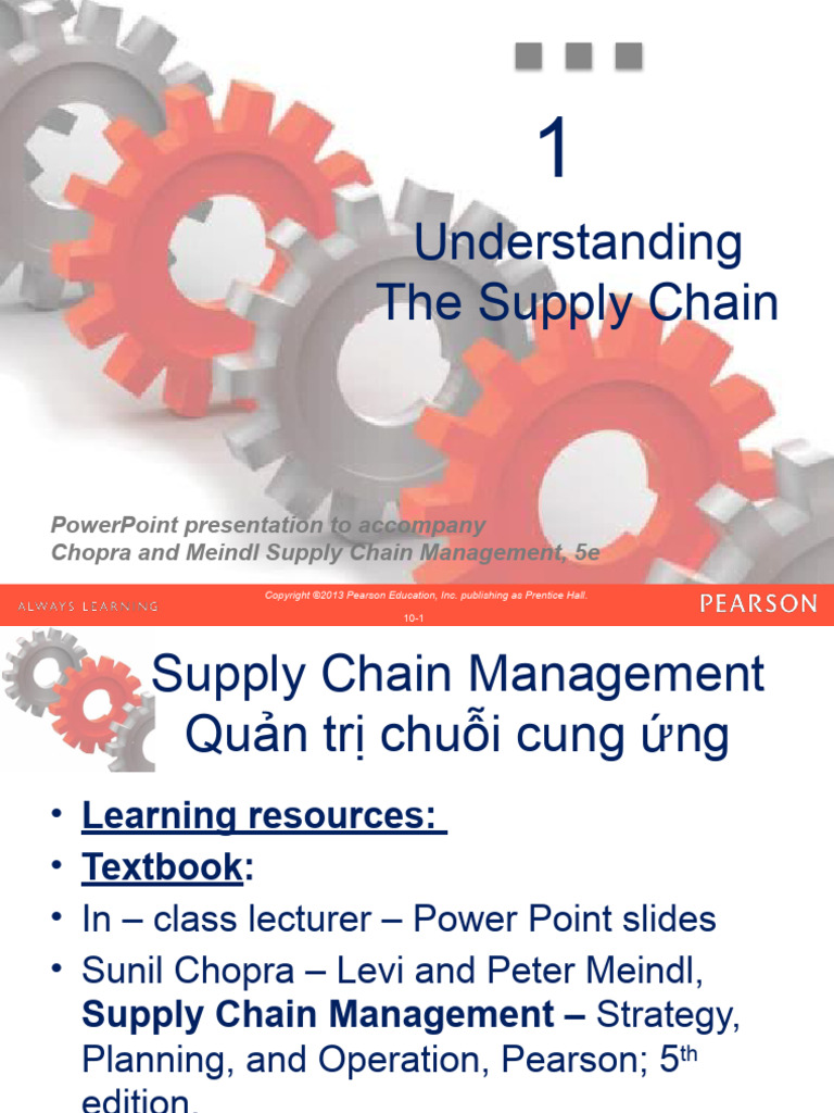 Chapter 1 - Understanding the Supply Chain - Student Sharing(2) | PDF | Supply Chain | Inventory