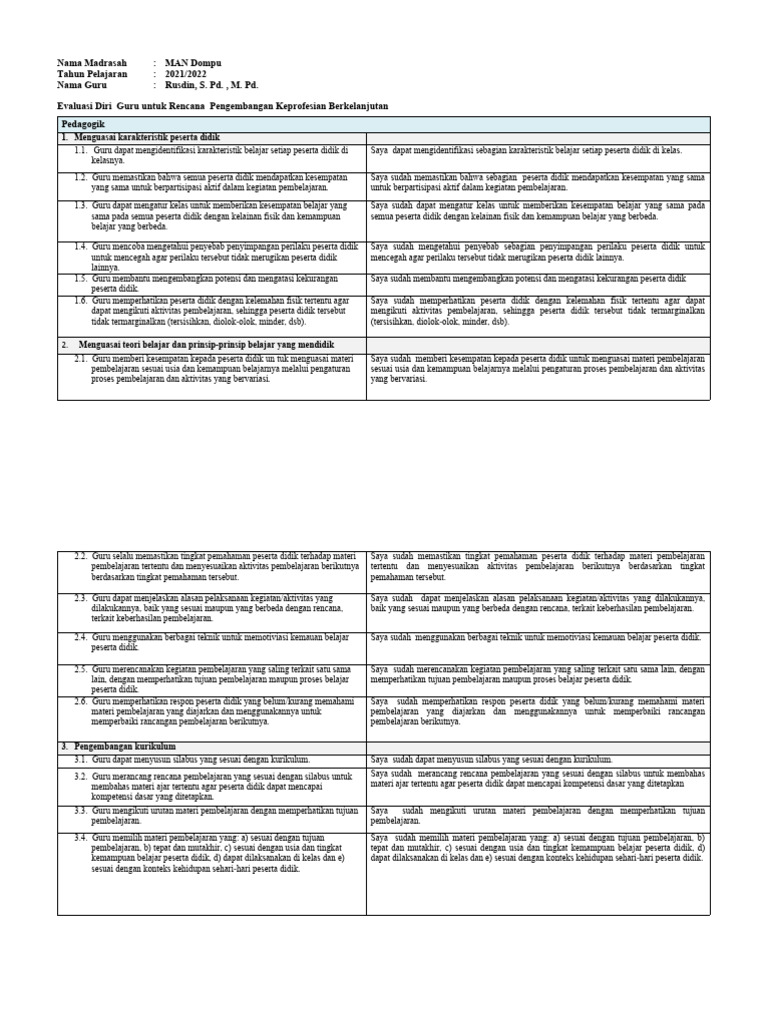 Evaluasi Diri Guru ACC | PDF