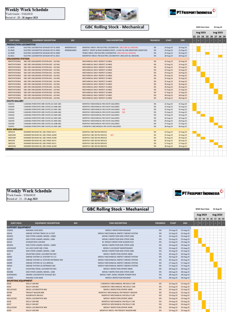 08.GBC - WWS - 22 - 28 - AUGUST 2023 (Mechnanic) | PDF | Locomotives ...