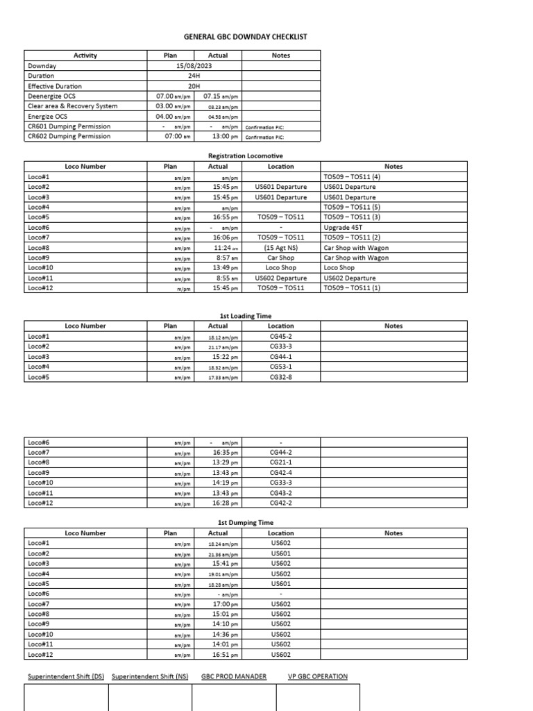 GBC DOWNDAY CHECKLIST Aug 15, 2023 Updated 16NS | PDF | Rail Transport ...