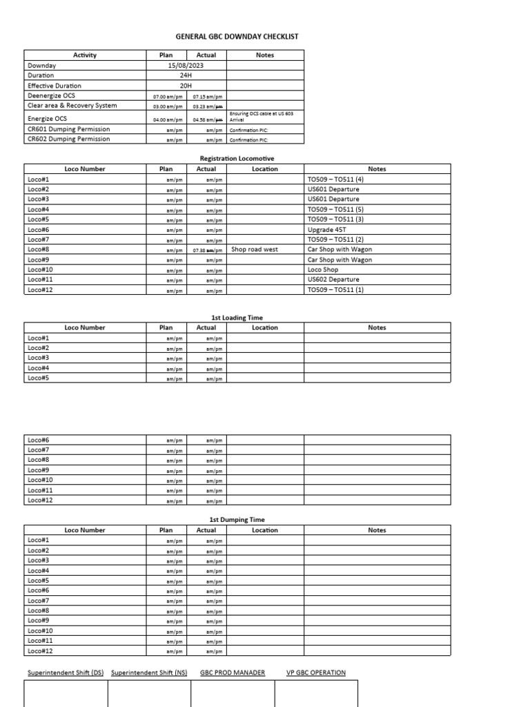 GBC DOWNDAY CHECKLIST Aug 15, 2023 | PDF | Rail Transport | Rolling Stock
