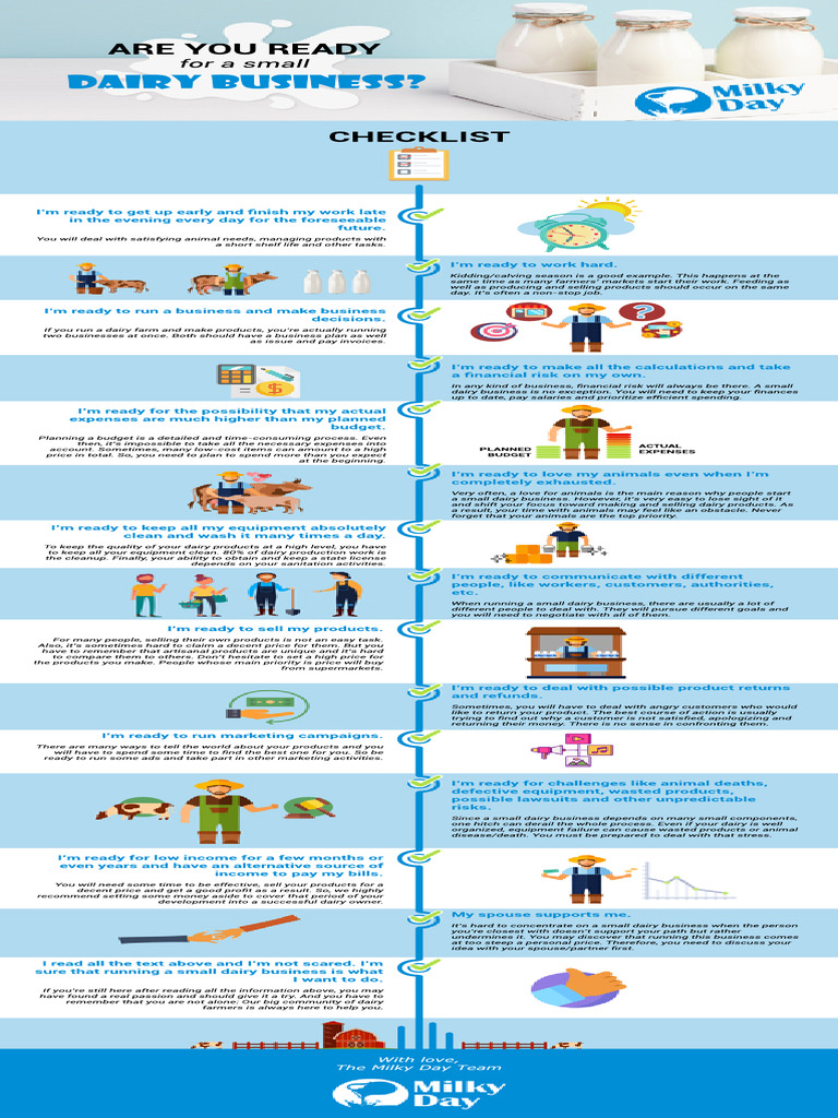 Checklist for Starting a Dairy Business | PDF
