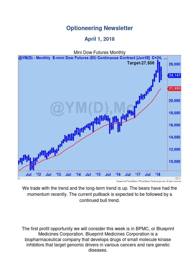 Optioneering Newsletter April 1 | PDF | Option (Finance) | Market Trend