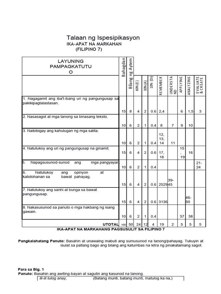 Original 20 Questionair | PDF