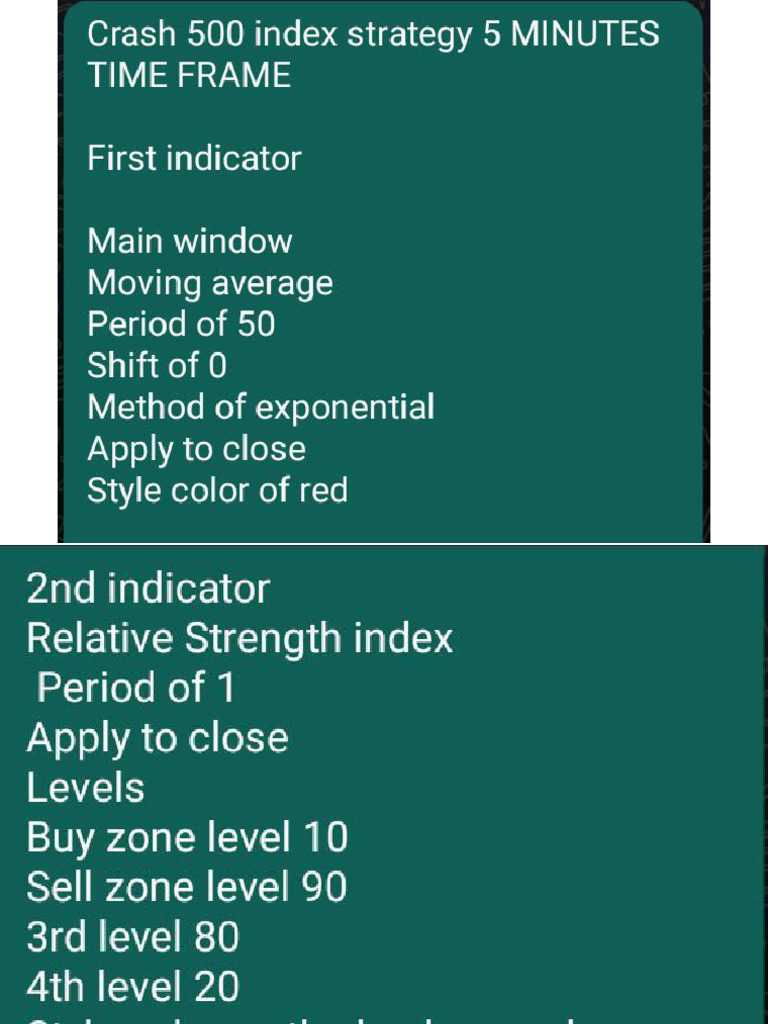 Crash 500 and Boom 500 Strategy by Saint | PDF