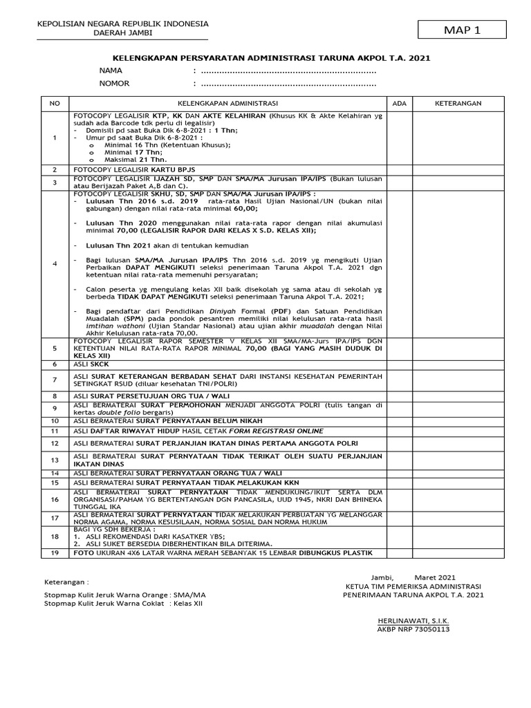 Lembar Ceklist Map Akpol 2021 Rikmin Oke | PDF