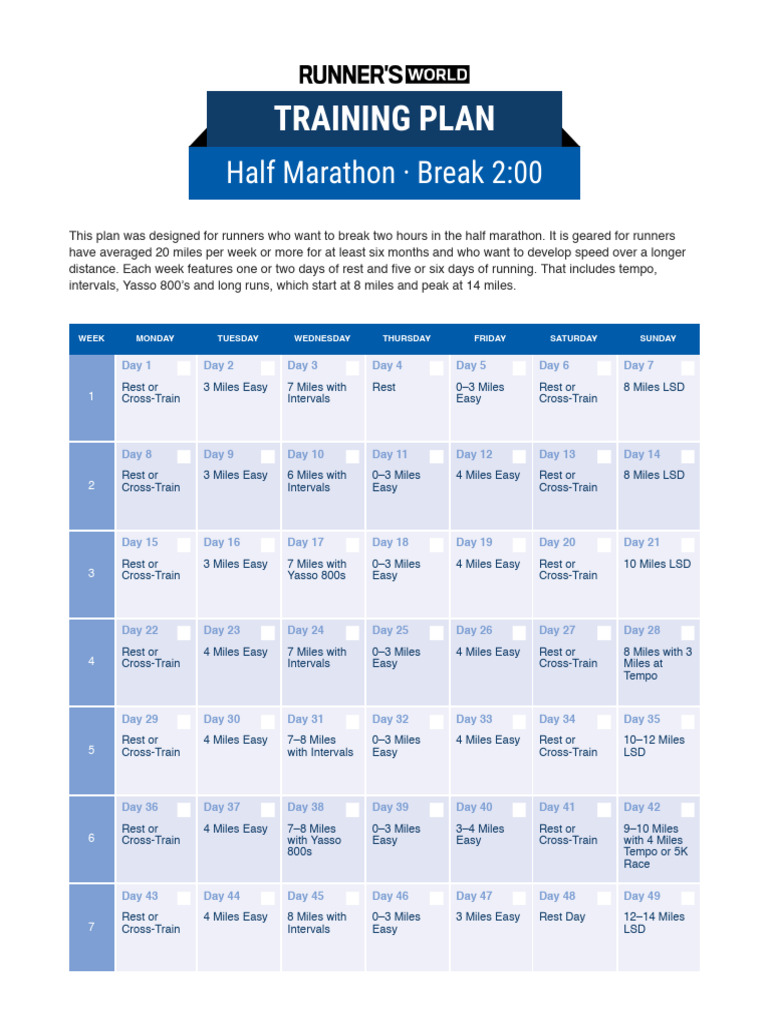 RW Halfmarathon Break200 3 1581438733 | PDF | Sunscreen | Running