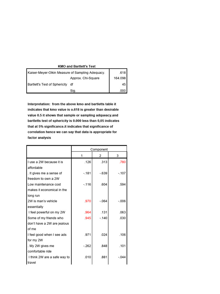 Factor Analysis | PDF | Factor Analysis | Principal Component Analysis Factor Analysis | PDF | Factor Analysis | Principal Component Analysis