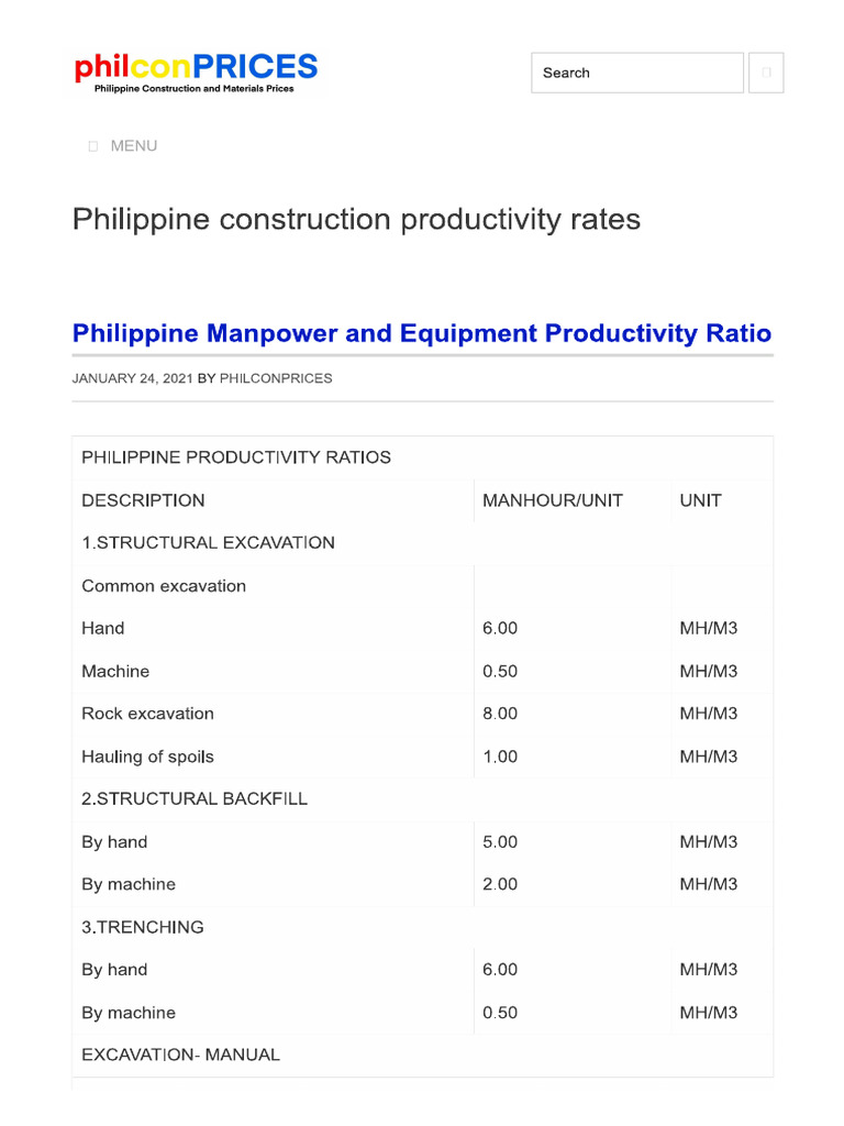 Productivity Ratio | PDF