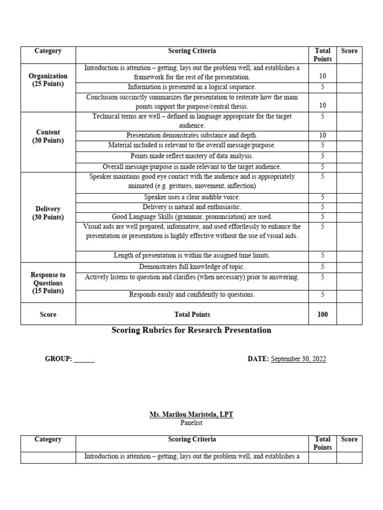 Research Rubrics Pdf Information Attention