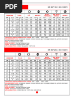 Nominal Pipe To Inch To MM To DN Conversion Chart | PDF