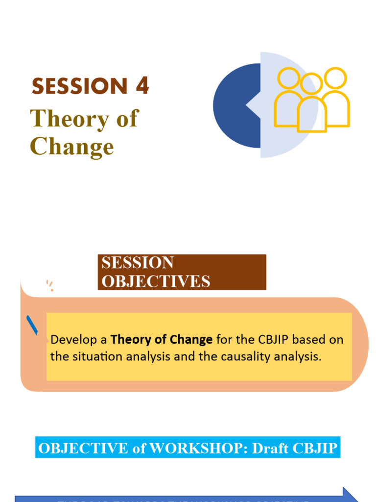 SESSION 5. Theory of Change | PDF | Psychology | Social Psychology