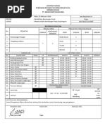 Contoh Laporan Harian Safety | PDF