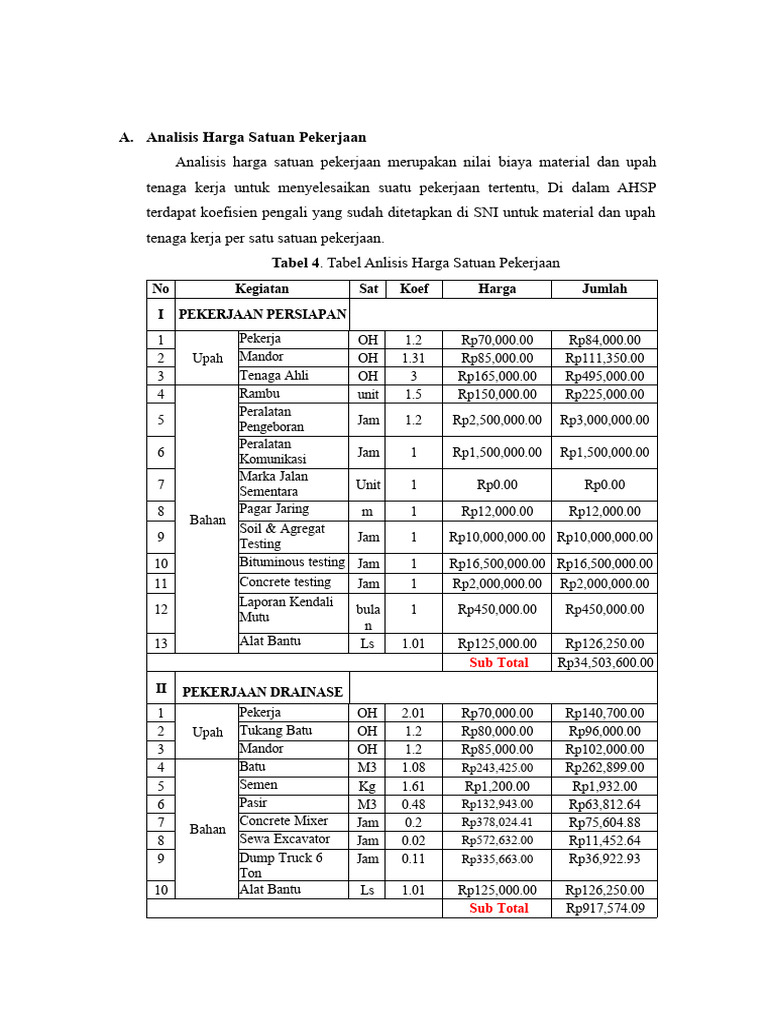 Rab Bener | PDF | Motor Vehicle | Industrial Equipment