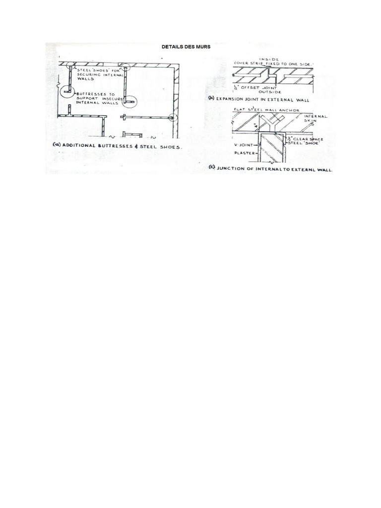 Annexe E | PDF
