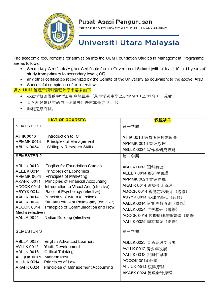 UUM Foundation | PDF | University And College Admission | Middle Schools