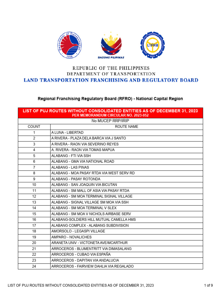 NCR CONSOLIDATION - PUJ WITHOUT CONSO | PDF | Philippines | Spanish ...