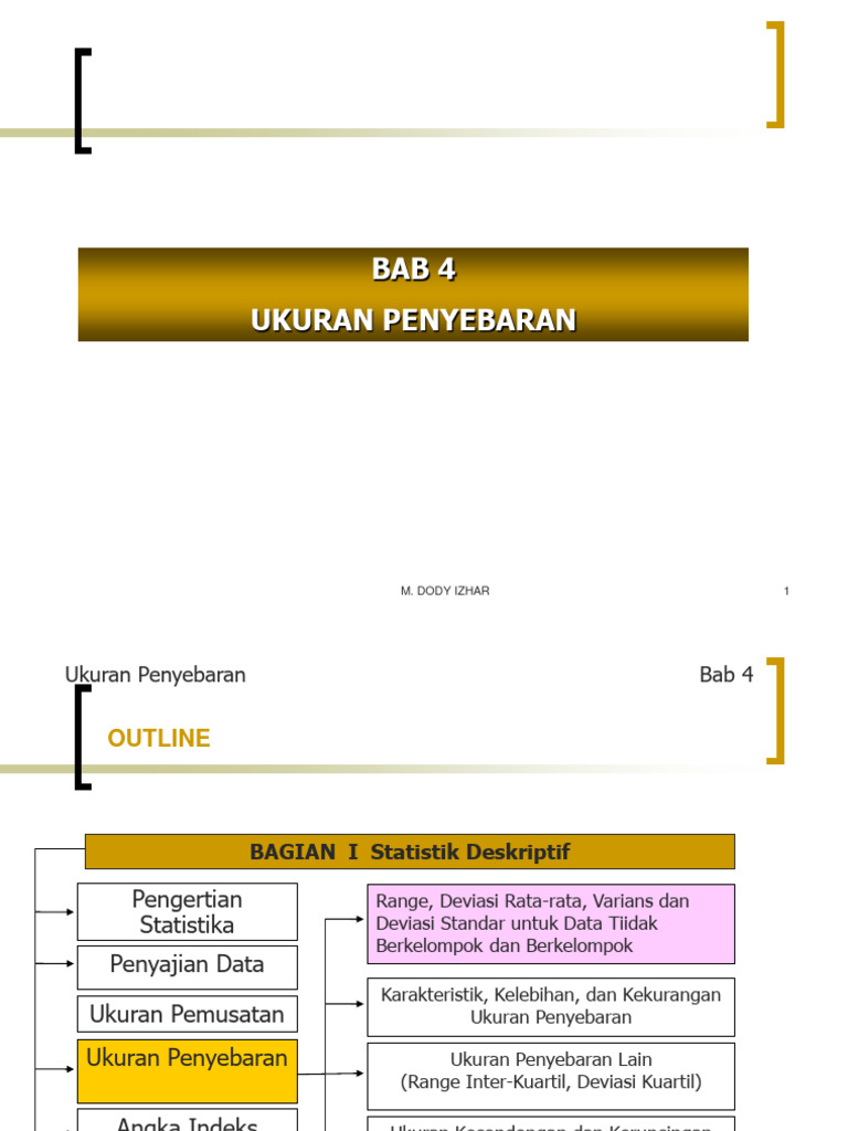 Ukuran Penyebaran Data | PDF | Metode & Bahan Ajar